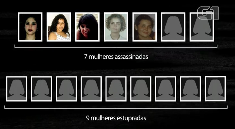 Maníaco Do Parque Mãe Revela Se Receberá O Filho Após Soltura E Faz